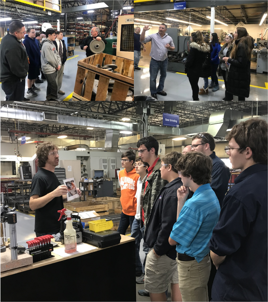 Exploring the World of Gear Manufacturing: Careers at Gear Motions ...